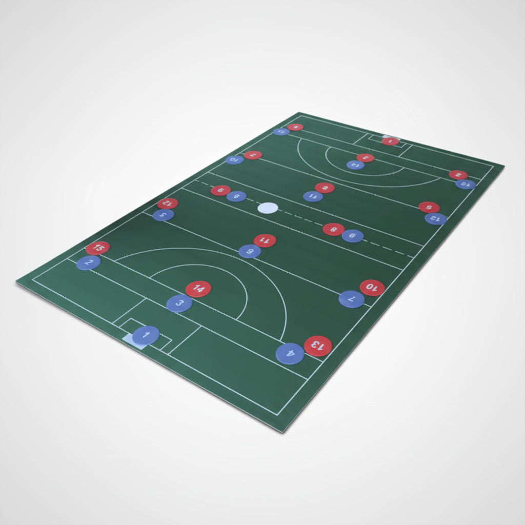 Gaelic Games Tactics Mat (8ft x 5ft) – iGaelicCoach